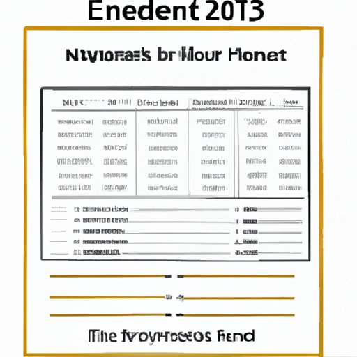 Year-End Financial Statements: A Comprehensive Guide - The Enlightened Mindset