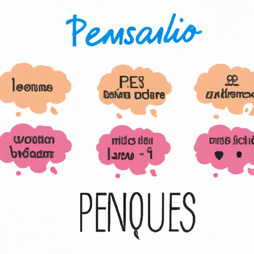 Explora lo que Estás Pensando: Una Mirada a tus Pensamientos en Español ...