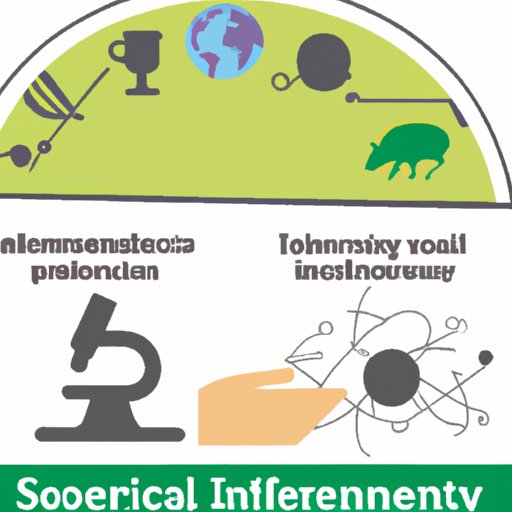 What Counts As A Social Science Exploring The Different Fields And