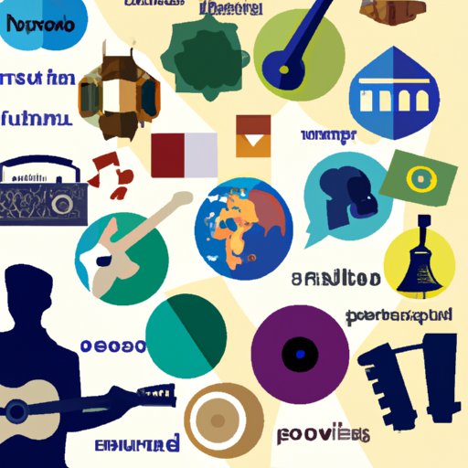 Exploring My Cultural Identity: An Exploration of Language, Food, Music ...