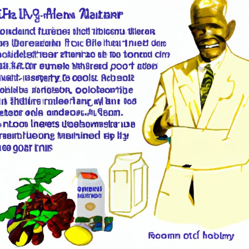 George Washington Carver: Exploring the Revolutionary Inventions of an ...