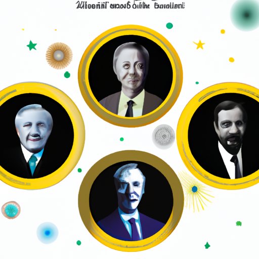 What Did Nobel Invent? Examining the Impact of Nobel Prize Winning ...