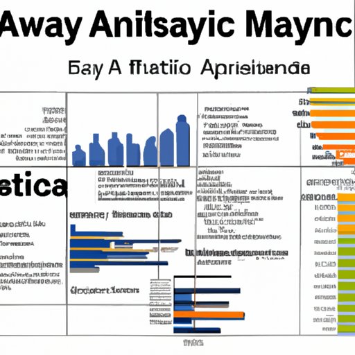 What Does a Financial Analysis Look Like? A Comprehensive Guide - The ...