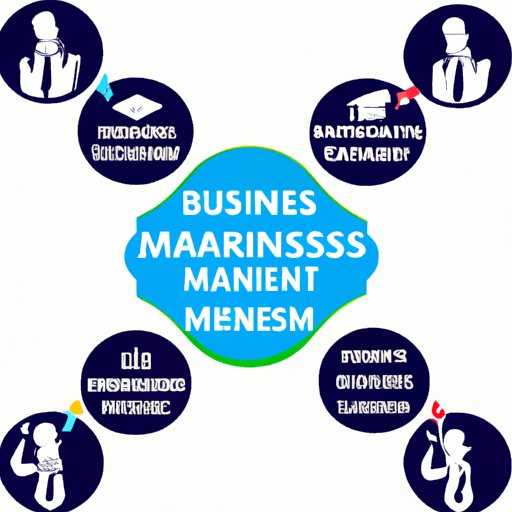 What Does Business Management Teach? Exploring the Benefits of a ...