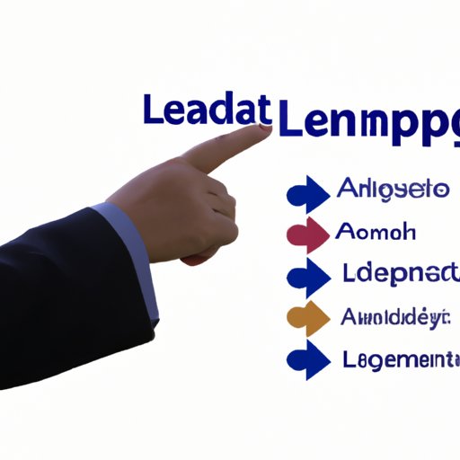 What Does Effective Leadership Look Like? An Exploration of Qualities ...