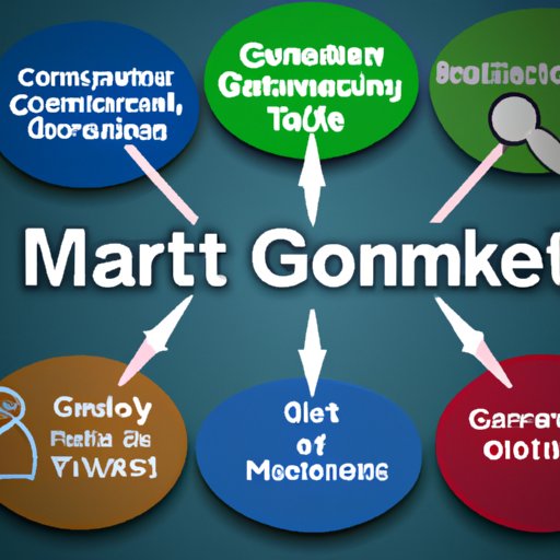 What Does Go-to-Market Strategy Mean? An In-depth Look at Its ...