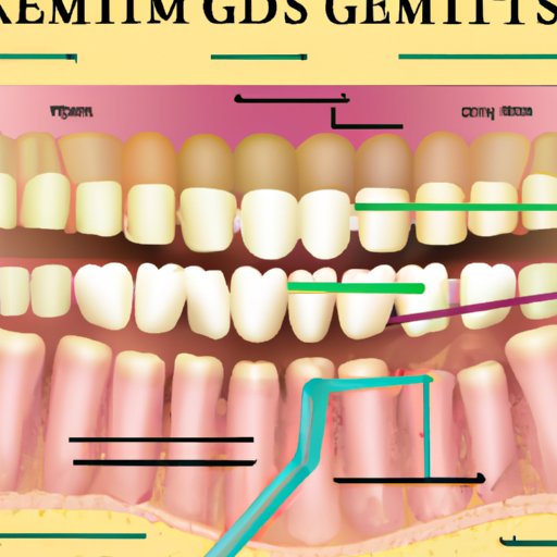 What Does Healthy Gums Look Like? A Comprehensive Guide to Gum Health ...