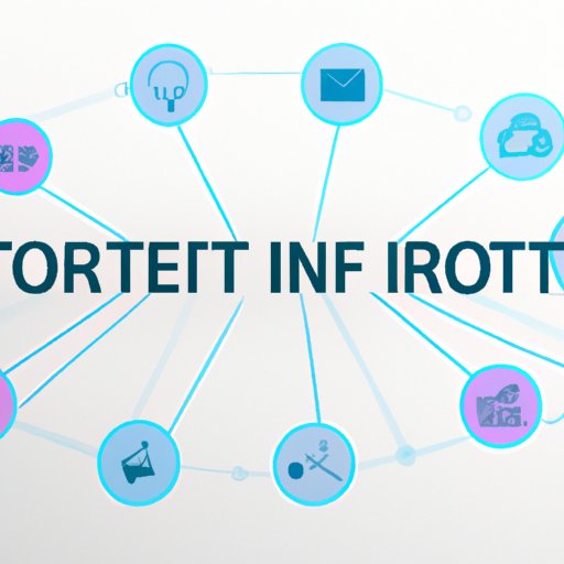 What Does IoT Stand For? An In-Depth Exploration of the Internet of ...