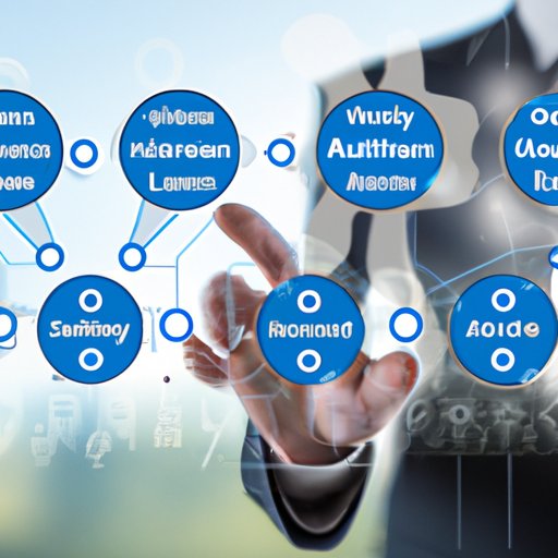 What Does it Mean to Automate a Process? Exploring the Benefits and ...