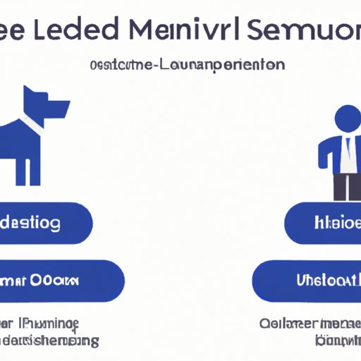 What Does It Mean to Be a Servant Leader? Exploring the Benefits and ...