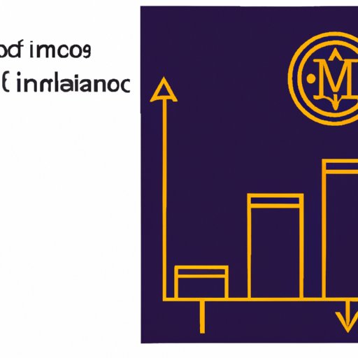 What Does MOIC Mean In Finance An Overview Of The Key Metric And Its What Does MOIC Mean In Finance An Overview Of The Key Metric And Its