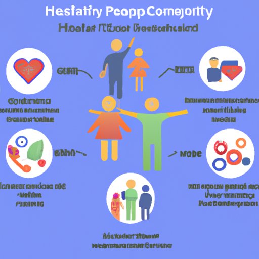 What Does Social Health Mean? Exploring the Definition, Cultural ...