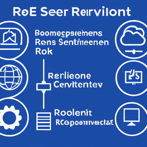 What Does SRE Stand for in Technology? Exploring the Basics and ...