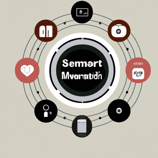 The Impact of Technology on Everyday Life: How it Is Helping Us - The ...