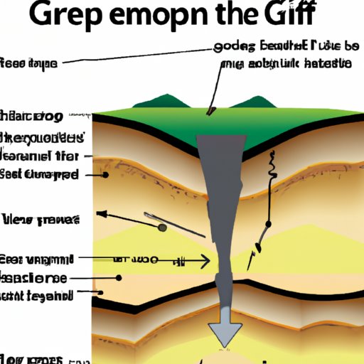 What Does Uplift Mean In Science Exploring Its Role And Impact The What Does Uplift Mean In Science Exploring Its Role And Impact The
