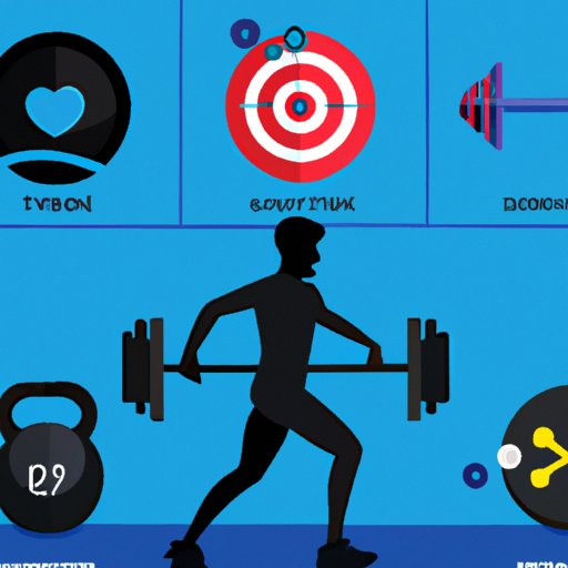 What Exercise Is Best? Exploring Different Types and Benefits - The ...