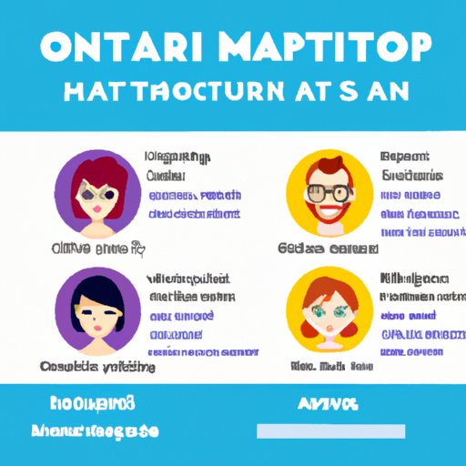 What Fictional Character Are You? Exploring Your Inner Self - The ...