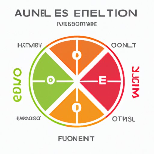 Exploring Your Fruitful Personality: Uncovering What Fruit Best ...