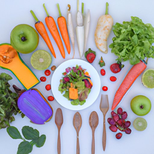 Eating Healthy: Nutrient-Rich Foods, Recipes and Meal Plans - The ...