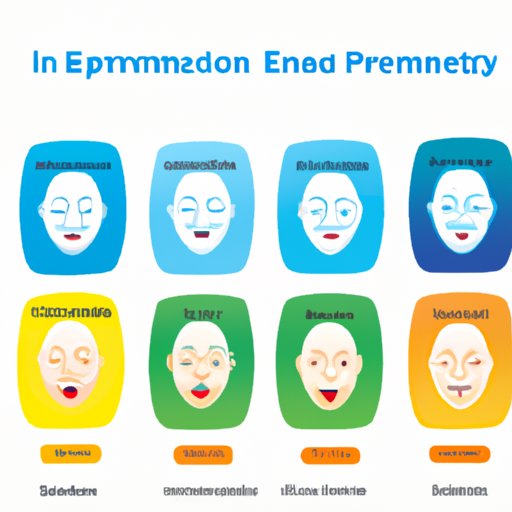 Exploring Human Emotions: A Guide to Understanding What You Feel - The ...