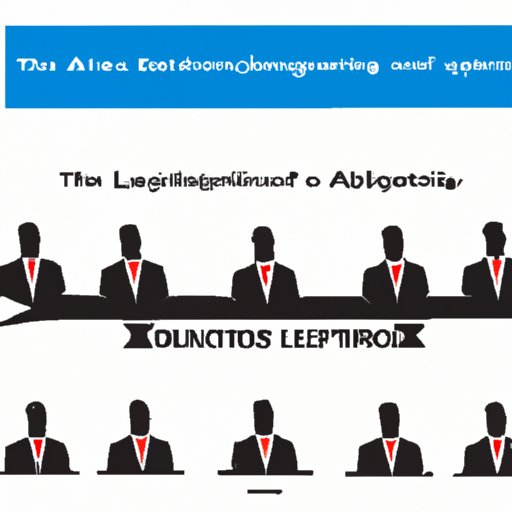 The Pros and Cons of Autocratic Leadership Style in Modern Businesses ...