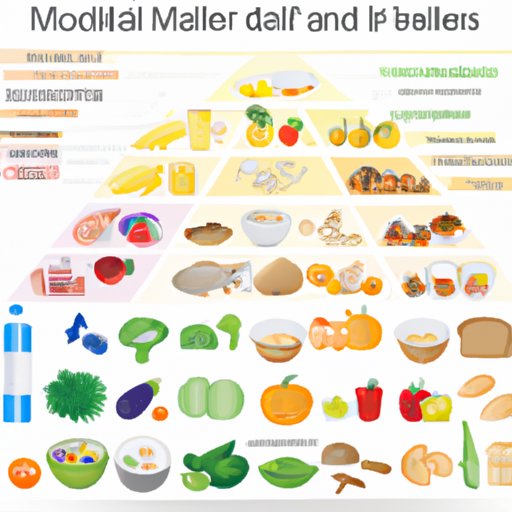 What is a Balanced Diet? A Comprehensive Guide to Eating Healthy - The ...