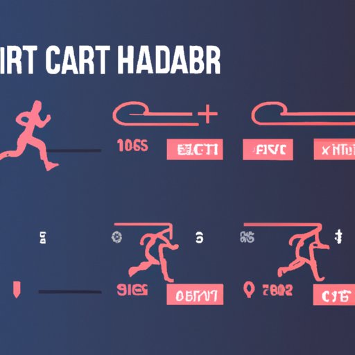 What is Cardio Exercise? A Comprehensive Guide to Different Types ...