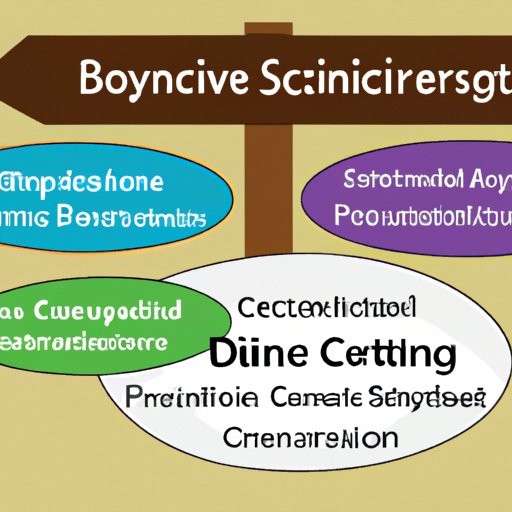 What is a Christian Science Practitioner? Exploring the Role, Beliefs ...