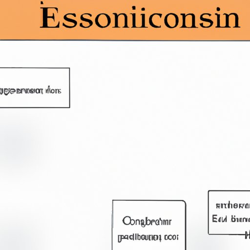 What is a Conclusion in Science? Exploring the Role of Evidence and ...