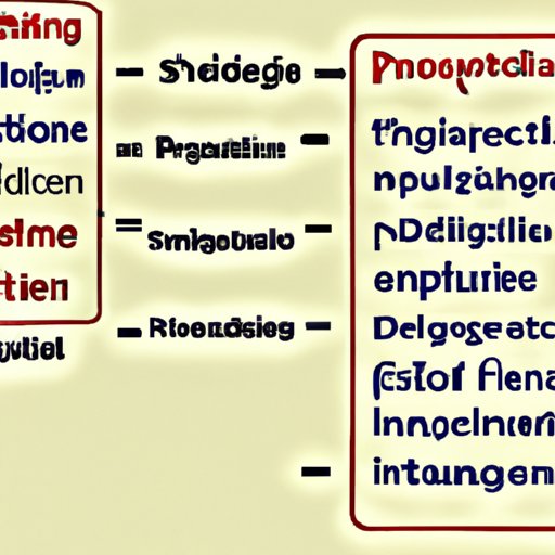 Exploring What is a Cultural Shift and its Impact - The Enlightened Mindset