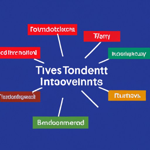 What is a Financial Bond? A Comprehensive Guide to Investing in Bonds ...
