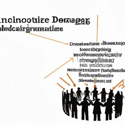 What is a Group in Science? Exploring the Interdisciplinary Nature of ...