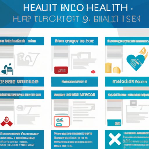 What is a Health Card? Benefits & How to Use it for Maximum Benefits ...