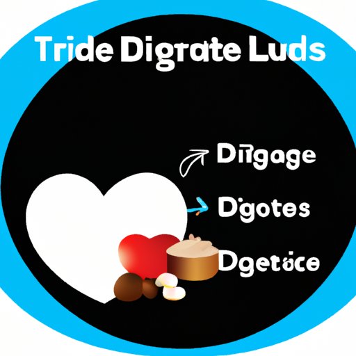 What is a Healthy Triglyceride Level? A Guide to Lowering Triglycerides ...