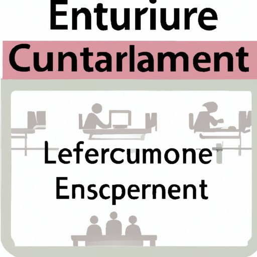 What Is a Learning Culture? Benefits and Strategies for Establishing ...