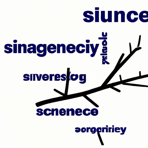 Exploring the Meaning of Science: Investigating Its Impact on Our Lives ...
