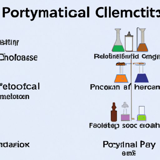 What is a Property in Science? An In-Depth Guide - The Enlightened Mindset