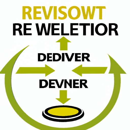 Reverse Dieting: A Comprehensive Guide to Getting Started - The ...