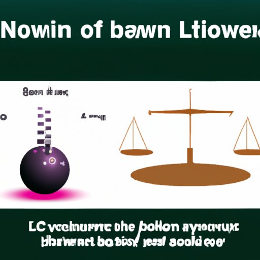 What Is a Science Law? Exploring the Different Types and How They ...