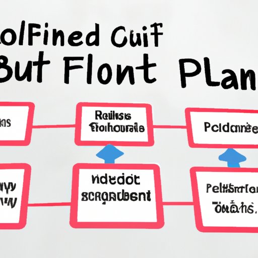 What is a Self-Funded Health Plan? Benefits, Pros & Cons Explained ...