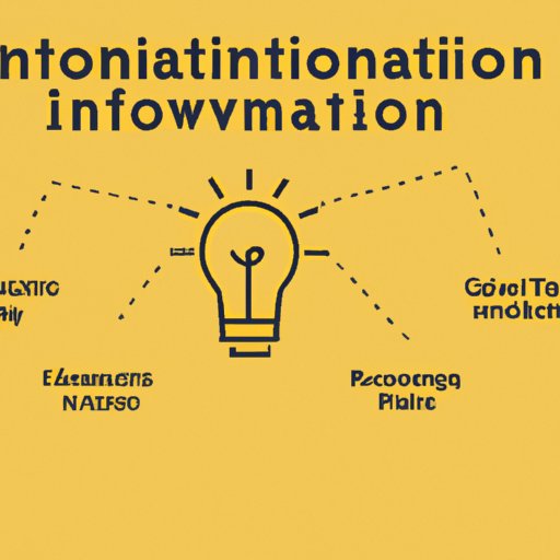 What is a Social Innovator? A Comprehensive Guide to Becoming One - The ...