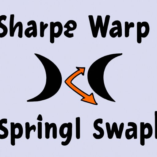 What is a Swap in Finance? An Overview of Financial Swaps and Their ...