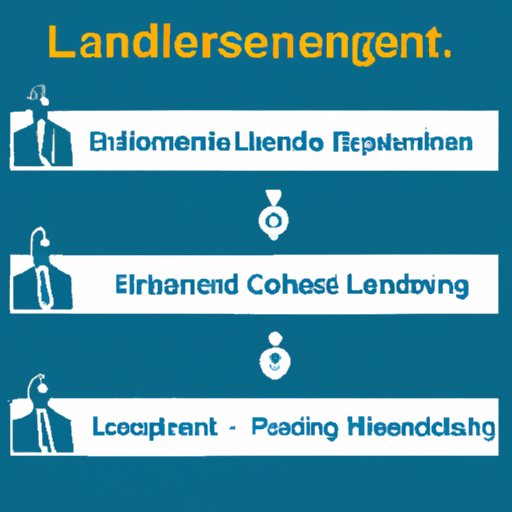 What Is Achievement Oriented Leadership? Benefits, Challenges, and ...