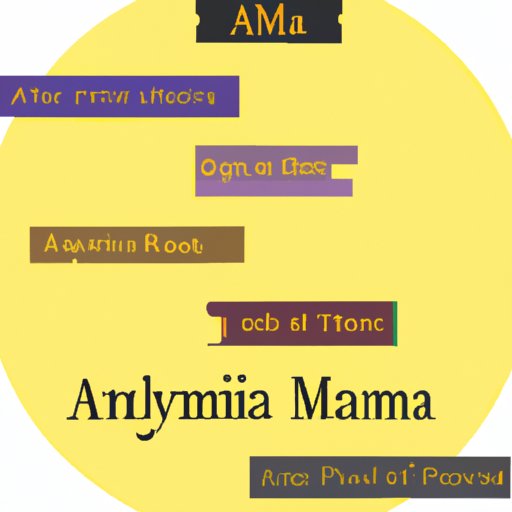 What Is AMA Style Writing A Comprehensive Guide The Enlightened Mindset What Is AMA Style Writing A Comprehensive Guide The Enlightened Mindset