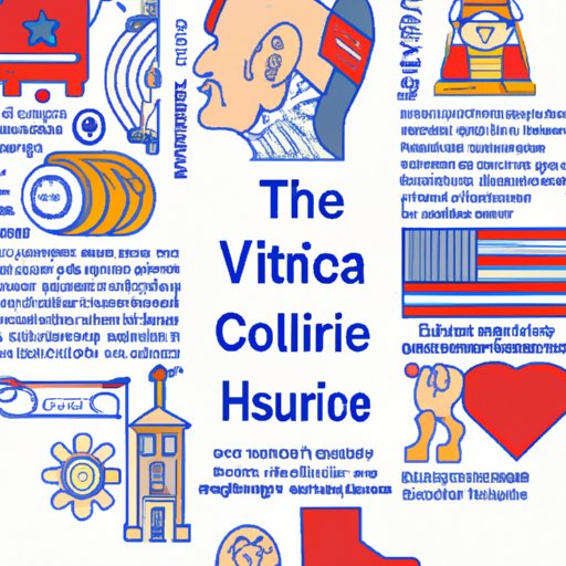 Exploring the Core Values of American Culture - The Enlightened Mindset