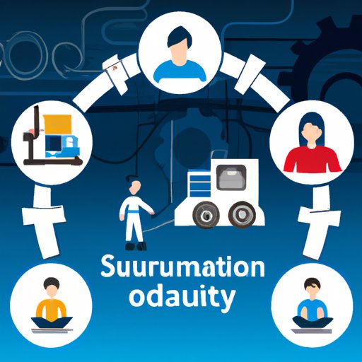 The Impact of Automation on Business: Examining the Pros and Cons - The ...