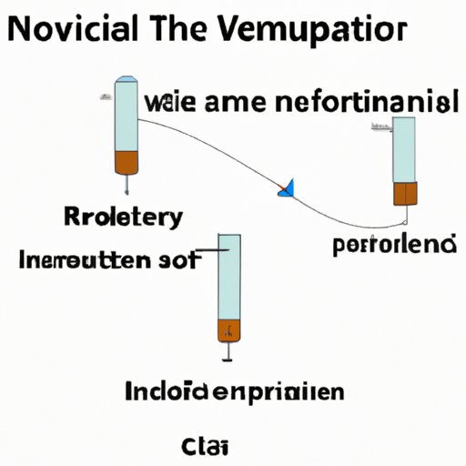 what-is-an-independent-variable-in-science-a-comprehensive-guide-the