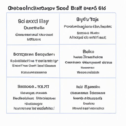 Exploring What is Beta in Investing: Benefits, Risks and Strategies ...
