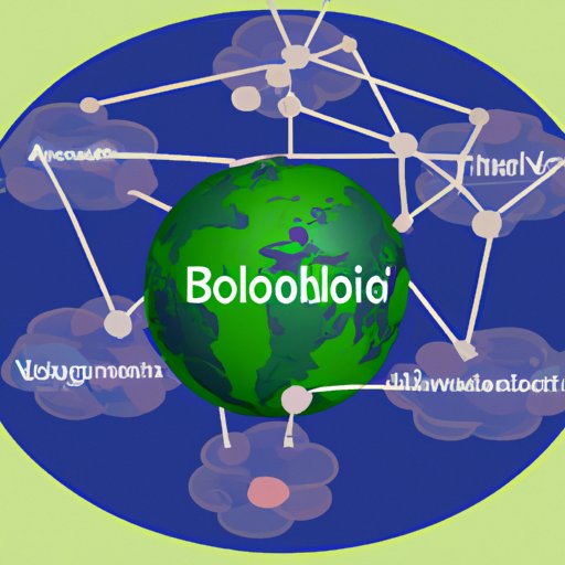 Exploring the Science Behind What is a Biosphere - The Enlightened Mindset