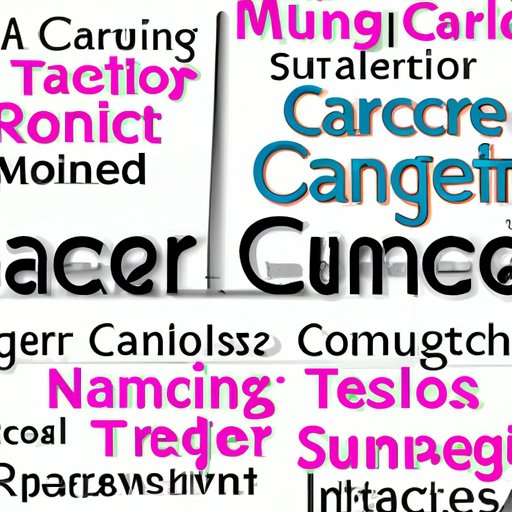 Exploring Cancer Culture: Understanding the Impact on Patients and ...